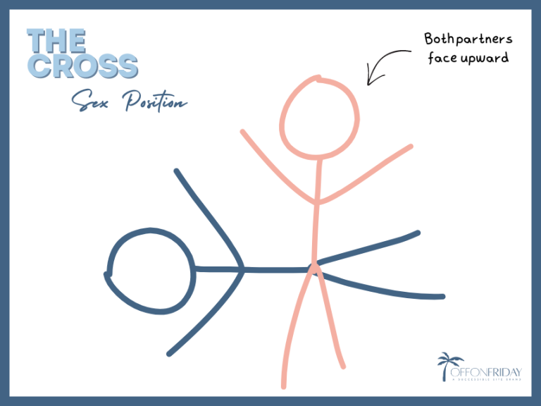 20 Kim Kardashian Shares The Best Sex Positions Used In Ray J Sex Tape ...