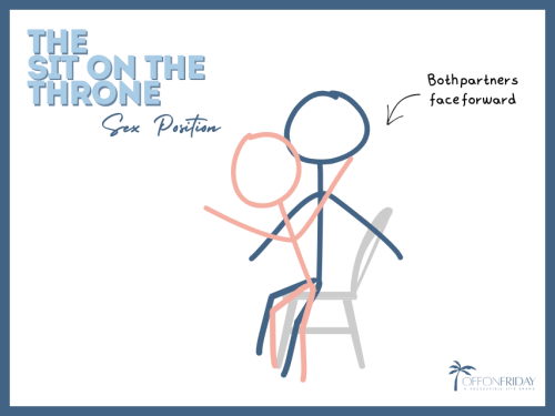 20 Kim Kardashian Shares The Best Sex Positions Used In Ray J Sex Tape